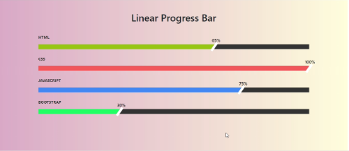 Pure Css Buisness Registration Multiform With Progressbar And Validation Example 4393