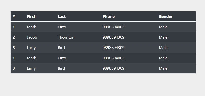 table Snippets Examples