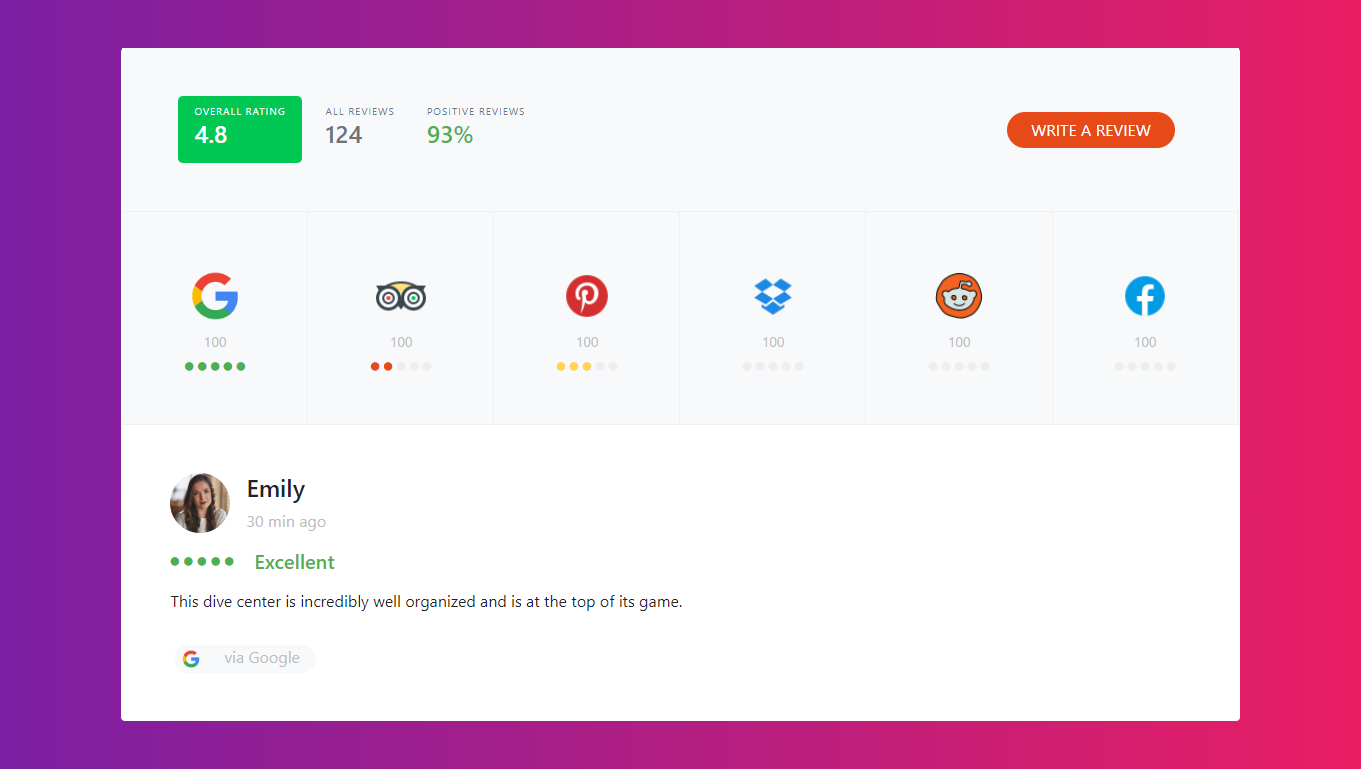 Bootstrap 4 User review form Example