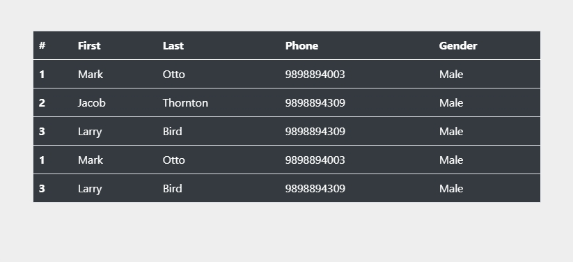 table Snippets Examples