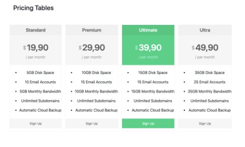 Bootstrap 4 Business Pricing Table Using Html And Css Example