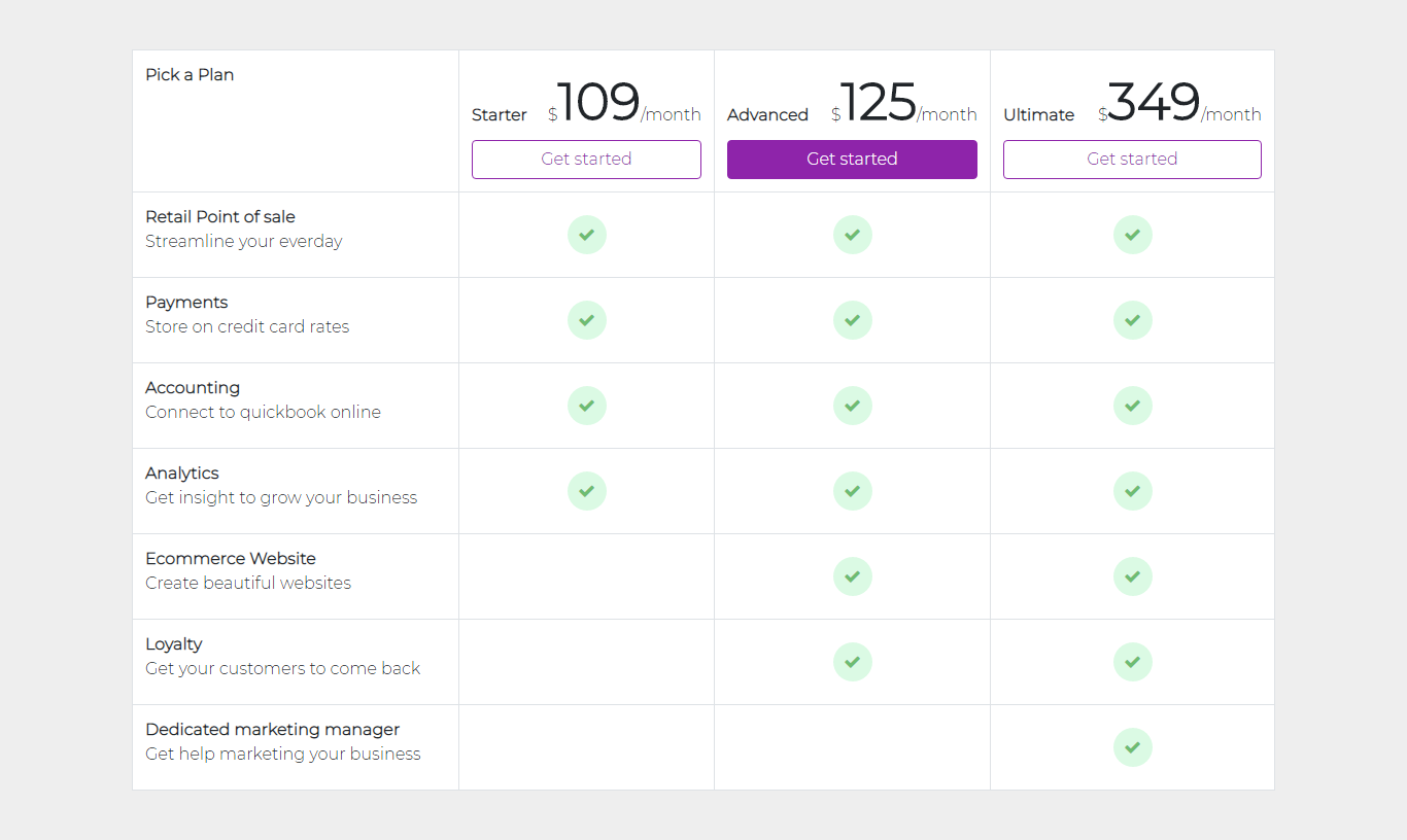 table Snippets Examples