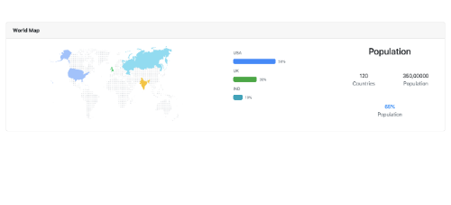 Bootstrap 4 map marker with pulse animation Example