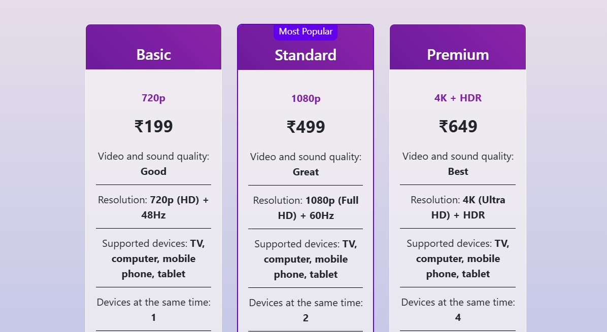 Bootstrap 5 colorful navbar with animation Example