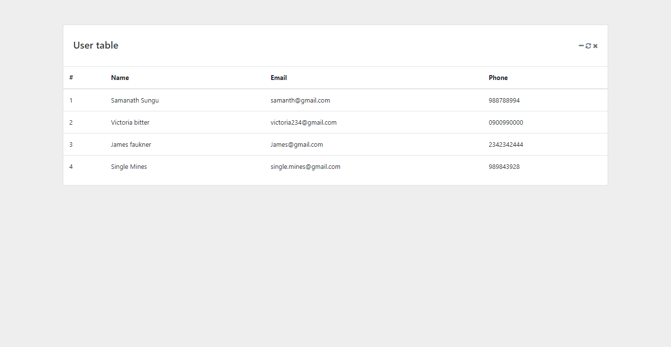table Snippets Examples
